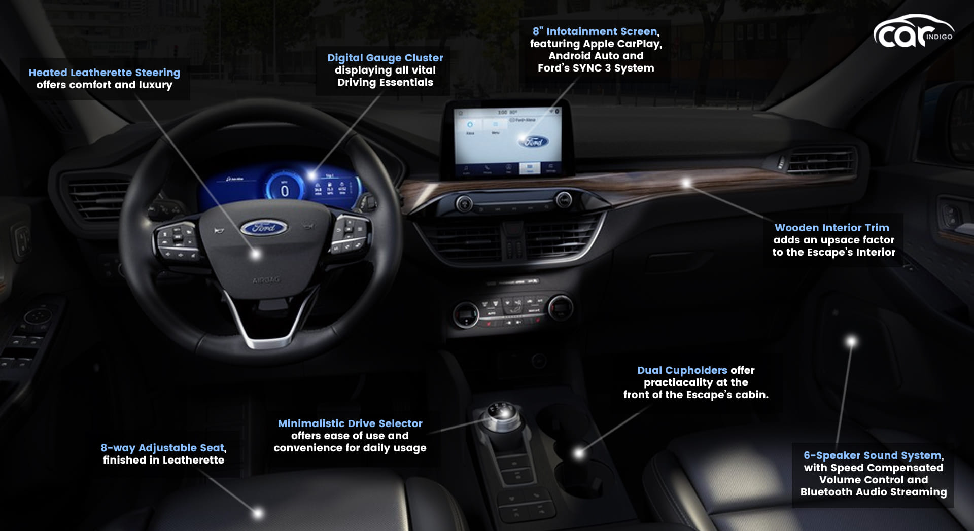 2021 Ford Escape Interior Review - Seating, Infotainment, Dashboard and ...