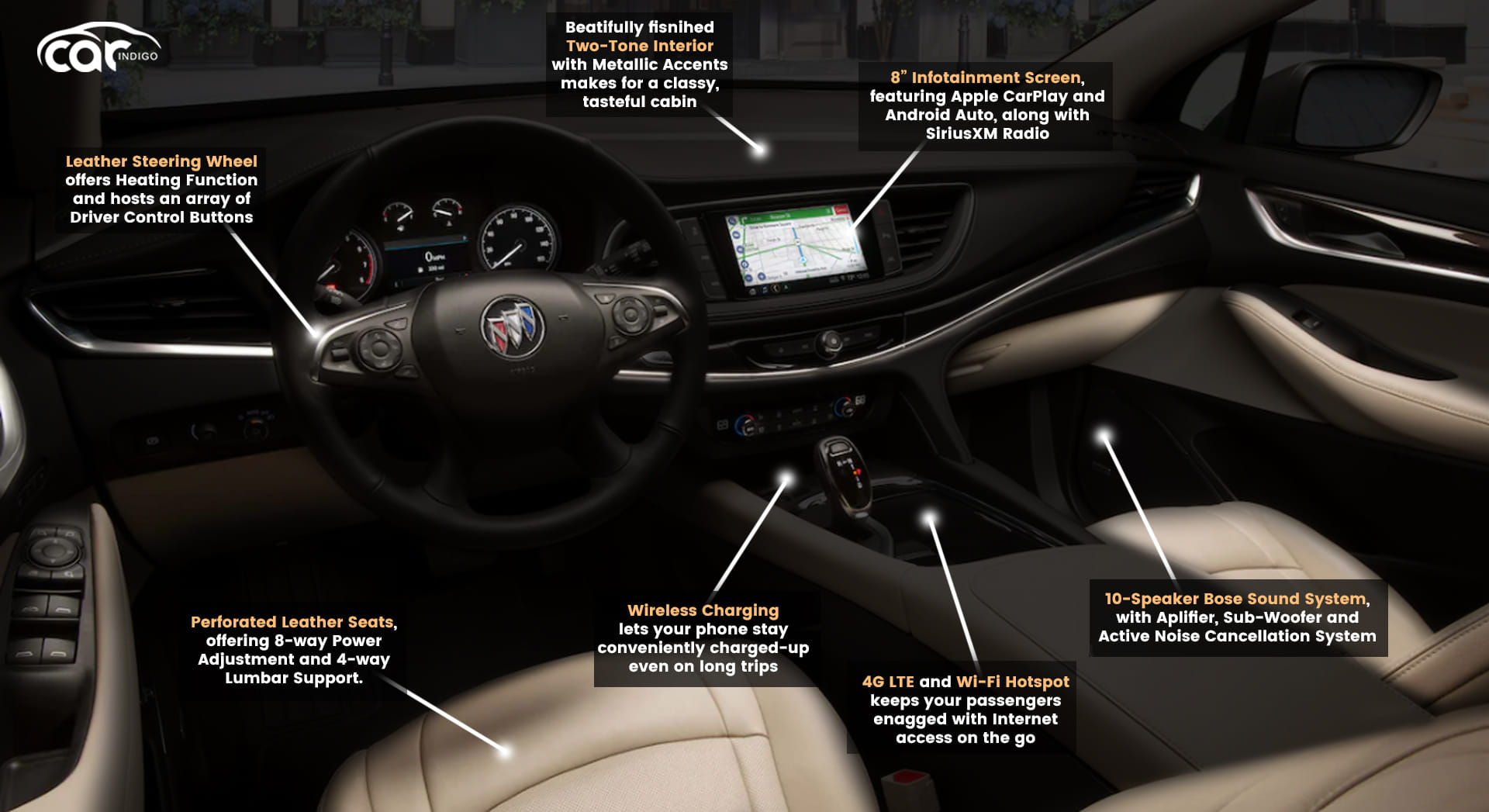 2021 Buick Enclave Interior Review - Seating, Infotainment, Dashboard ...